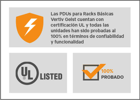 Vertiv™ Geist™ Metered Rack PDU | Power Distribution