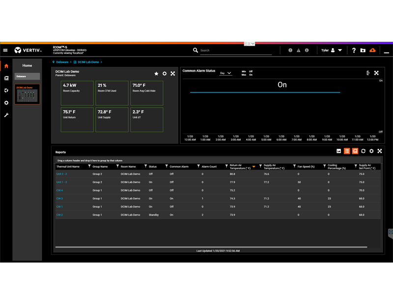 Liebert® iCOM™-S | Improve Data Center Efficiency