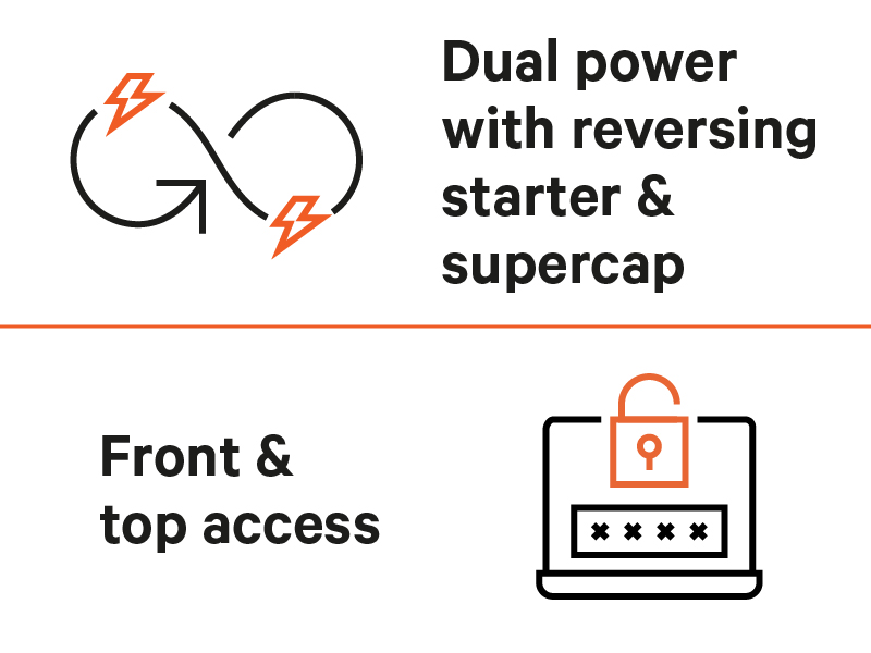 Vertiv™ CoolPhase CDU | High Density Solutions