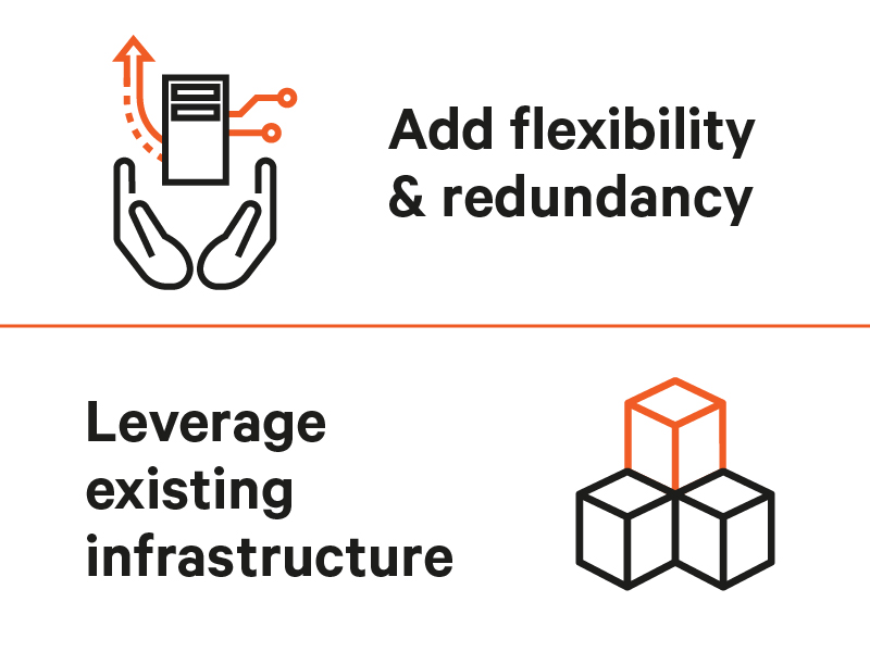 Vertiv™ CoolPhase CDU | High Density Solutions