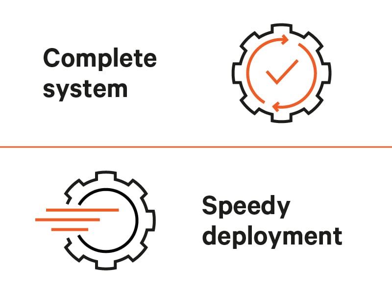 Vertiv™ CoolPhase CDU | High Density Solutions