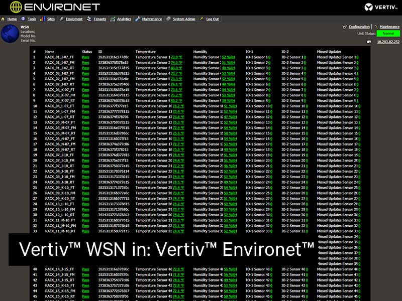 Vertiv Wireless Sensor Network | Thermal Control and Monitoring