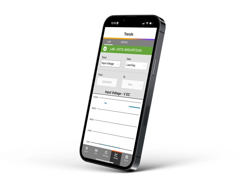 Vertiv™ Power Assist | Monitoring