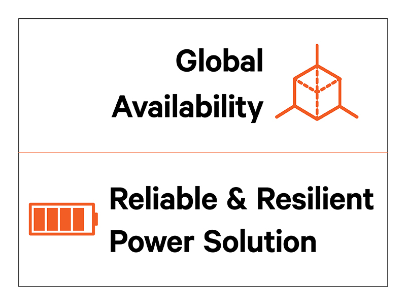 Vertiv™ PowerUPS 9000 480V