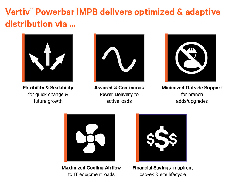 Vertiv™ Powerbar iMPB | Vertiv