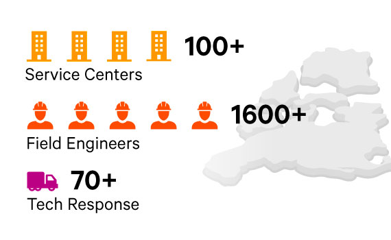 Unleash your AI Evolution with Vertiv