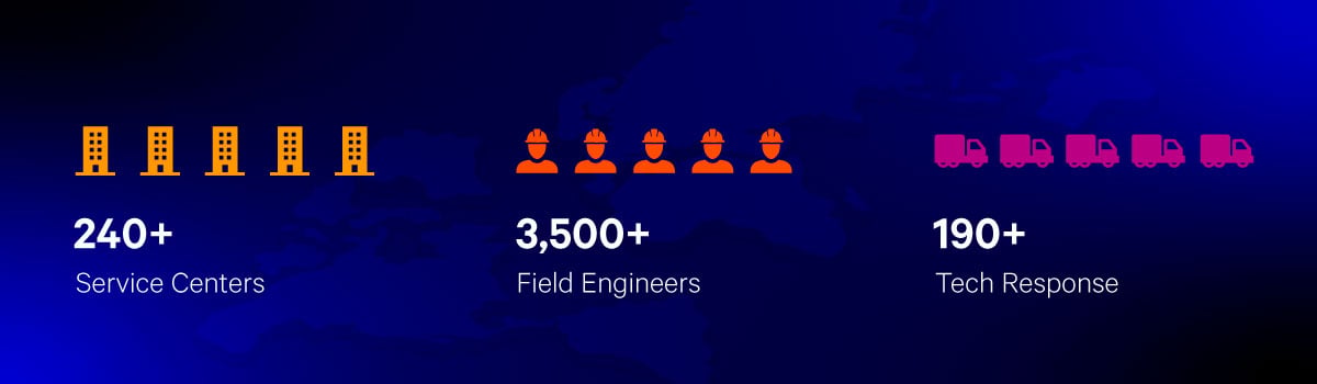 Unleash your AI Evolution with Vertiv