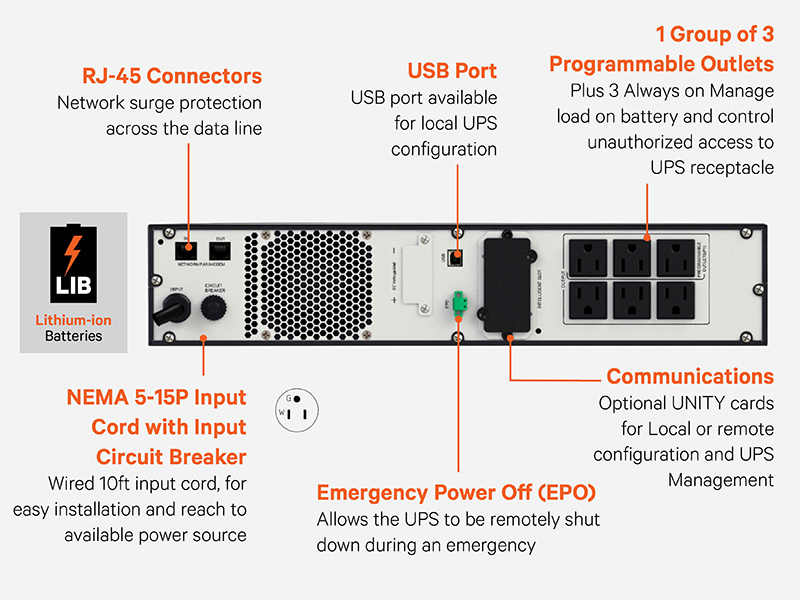PSI5-1500RT120LI | Vertiv™ Liebert® PSI5 Lithium-Ion UPS