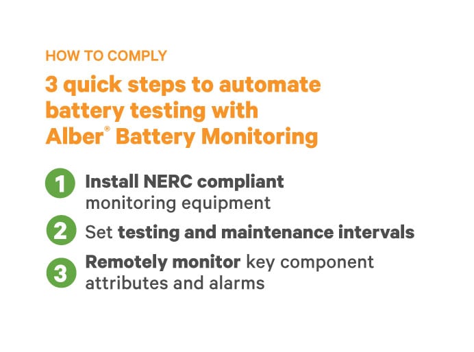 Alber Monitoring Software | Vertiv Battery Monitoring