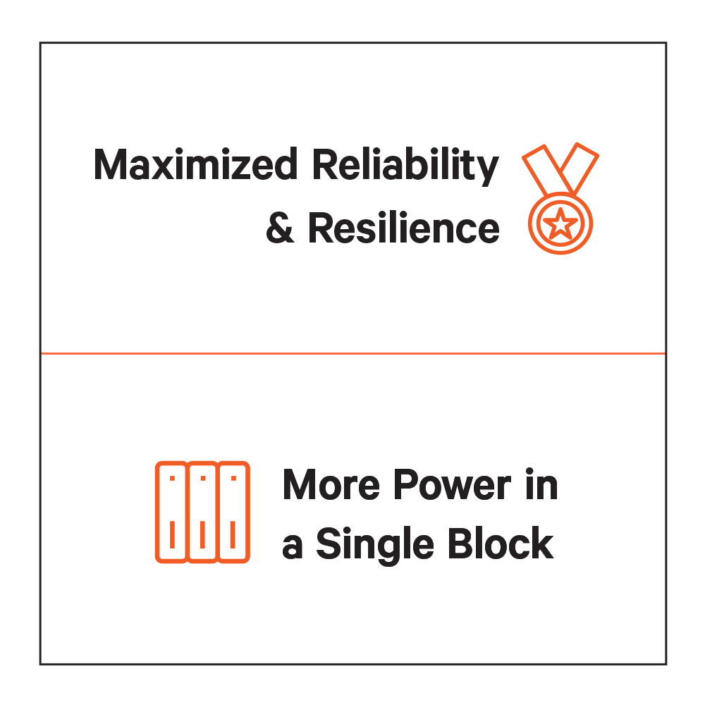 Vertiv™ Trinergy™ UPS | 1500-2500 kW 480V UL