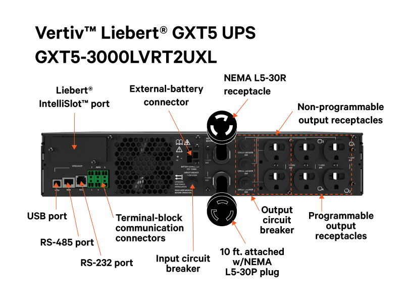 Vertiv™ Liebert® GXT5 UPS, 3000VA, 120V Online Double Conversion