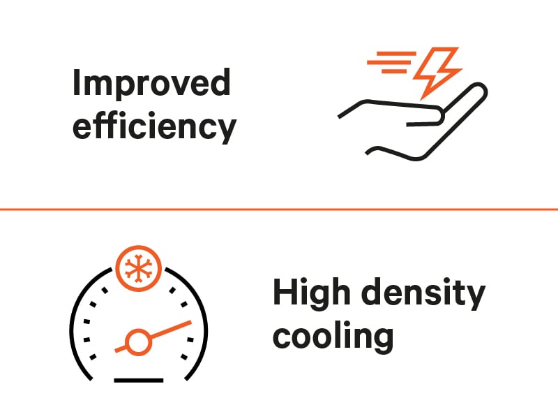 Vertiv™ CoolPhase CDU | High Density Solutions