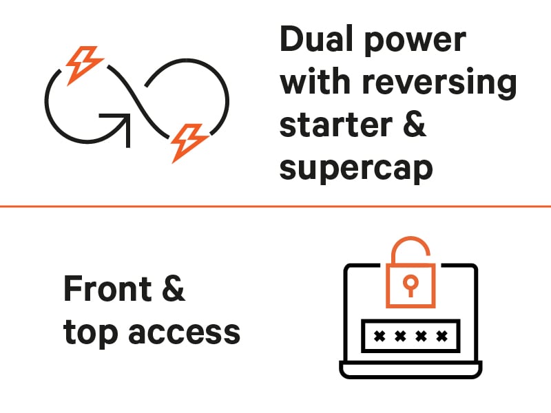 Vertiv™ CoolPhase CDU | High Density Solutions