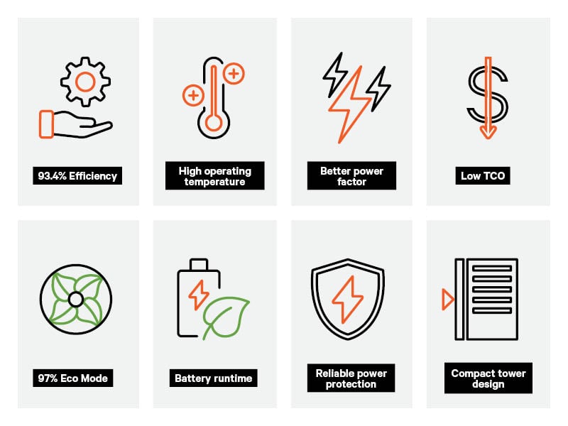 Vertiv™ Liebert® EXS UPS V-Models 15-40kVA/kW 208/220V | UPS