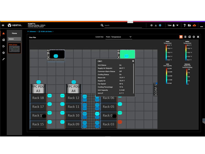 Liebert® iCOM™-S Service Bundle