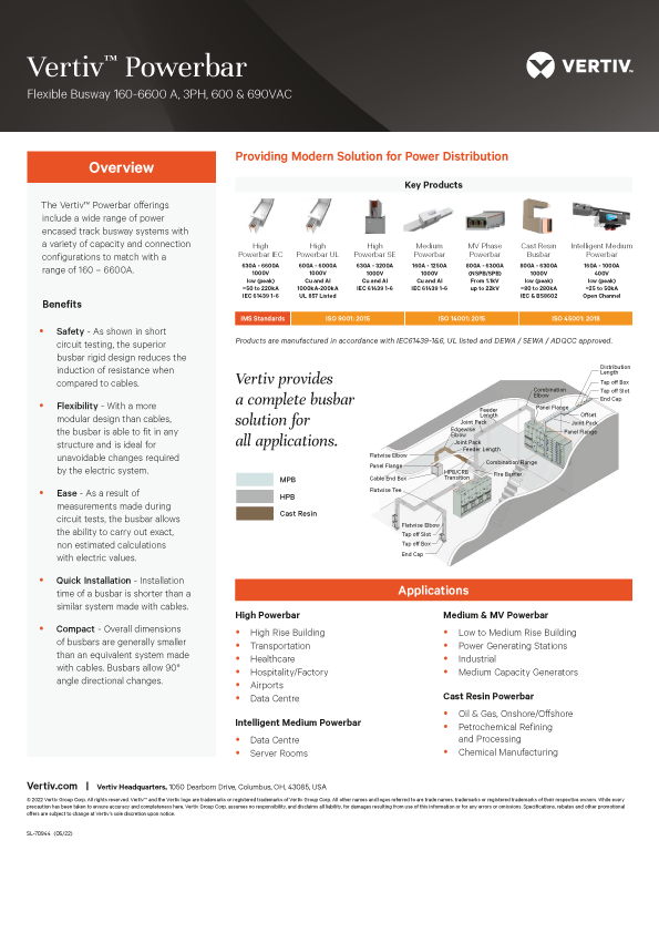 Brochures Gated Form