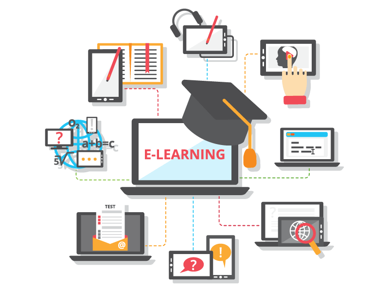 Digitization in the Classroom