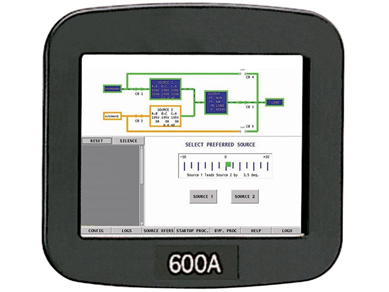 Liebert STS2 SR 400A | Critical Power Transfer Switching