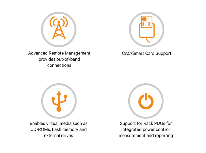 Avocent MPU Digial KVM Switch | IT Management