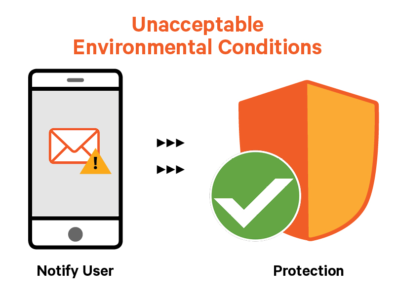 Vertiv™ Geist™ Temperature, Humidity, Dew Point Sensor