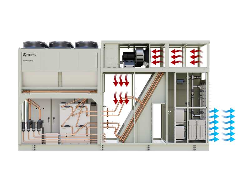 Vertiv™ CoolPhase Flex (DH400)