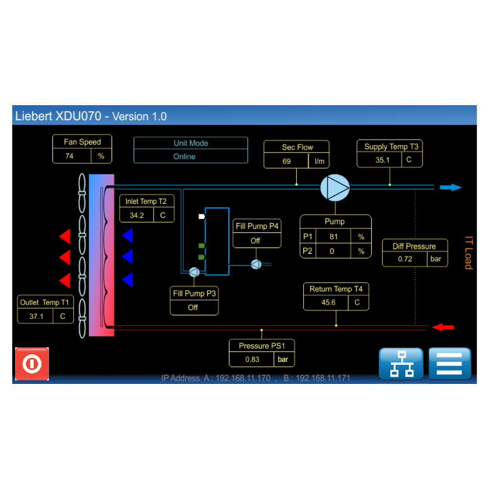 Vertiv™ CoolChip CDU | 70-1350 kW