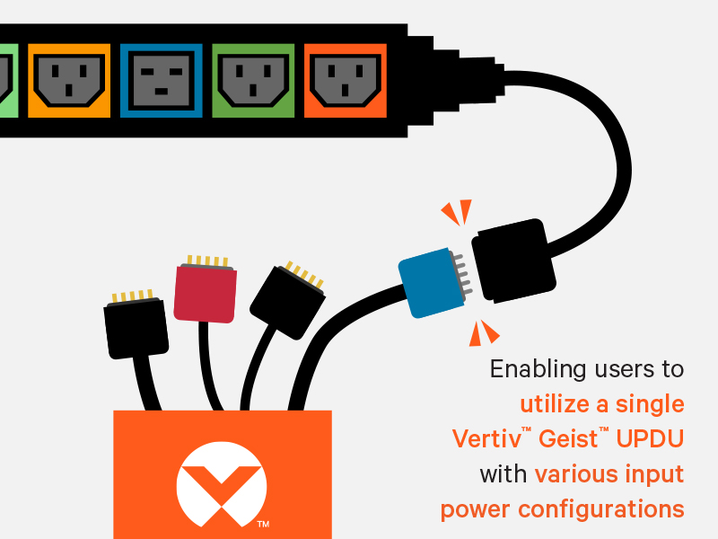 Vertiv™ Geist™ FSC, Facility Side Cable | Power Distribution