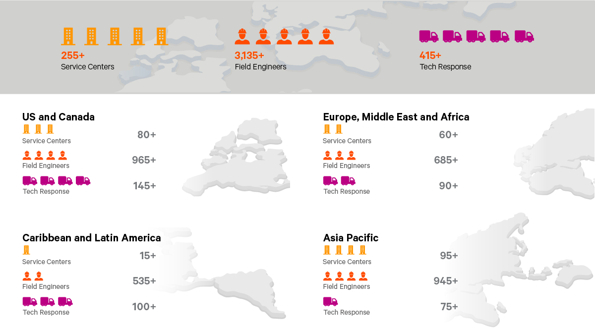 Edge Data Centers | Vertiv Solutions