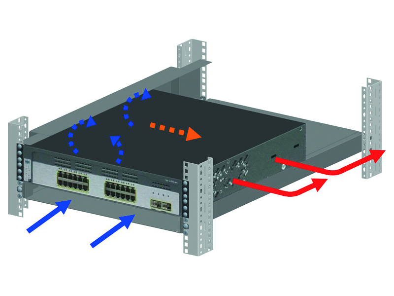 Vertiv Switch Tubes | Vertiv Airflow Systems
