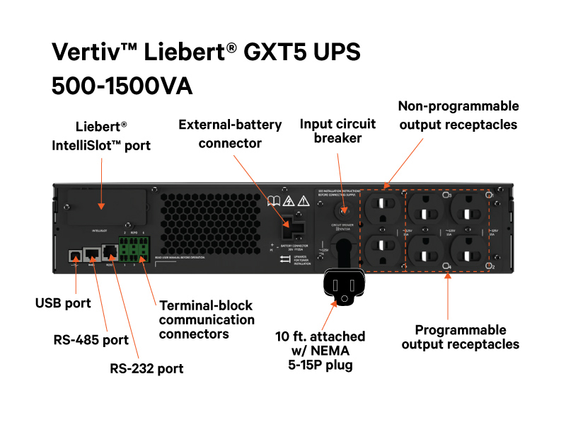 Vertiv Liebert GXT5 UPS, 1500VA, 120V Online Double Conversion