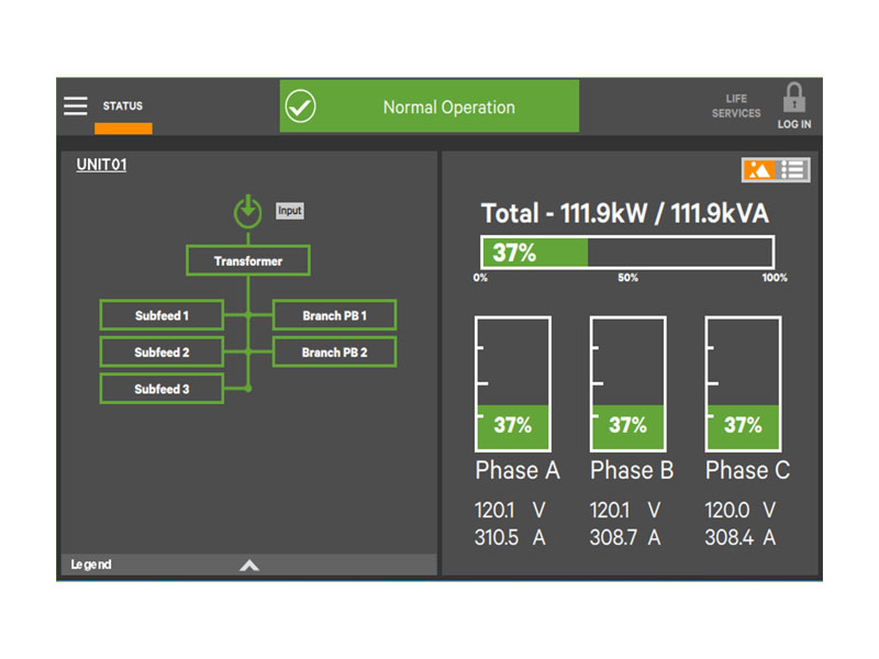 Liebert PPC Distribution Cabinet-[New Large PPC (400-750kVA)]