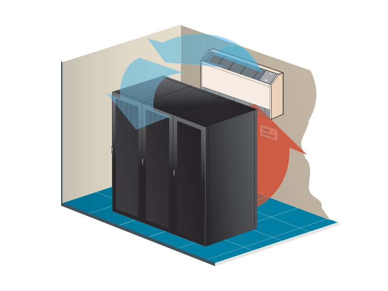 Liebert DataMate. 5-10.5 kW | Wall-Mount Cooling System