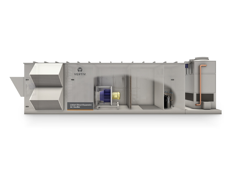 Liebert DX Air Handler