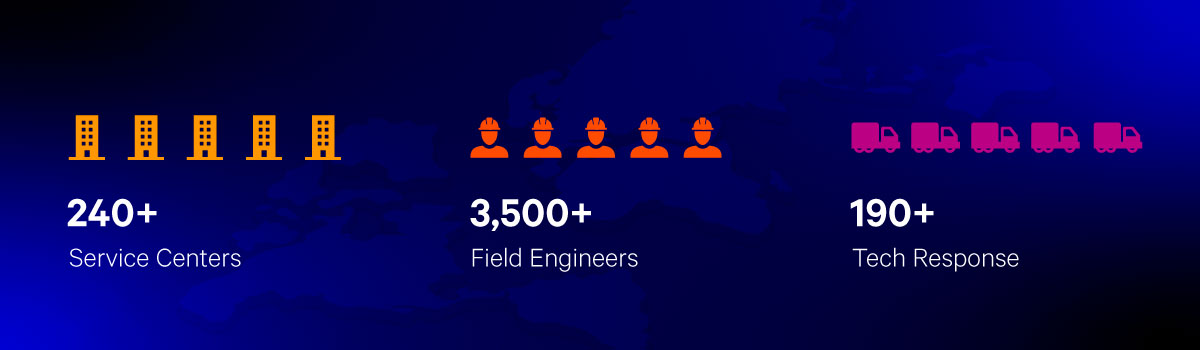 Unleash your AI Evolution with Vertiv