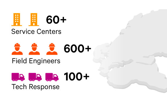 Unleash your AI Evolution with Vertiv