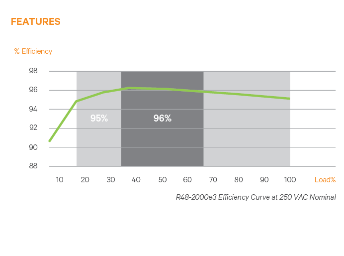 NetSure 7100 Series | Vertiv DC Power Systems