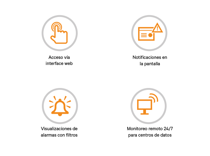 Aplicación Vertiv™ Power Insight | Monitoreo