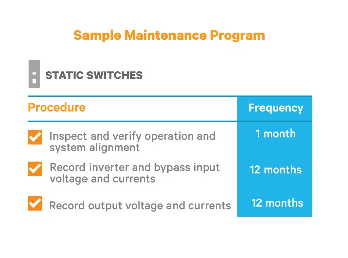 Switches Preventive Maintenance | Vertiv Standby Services