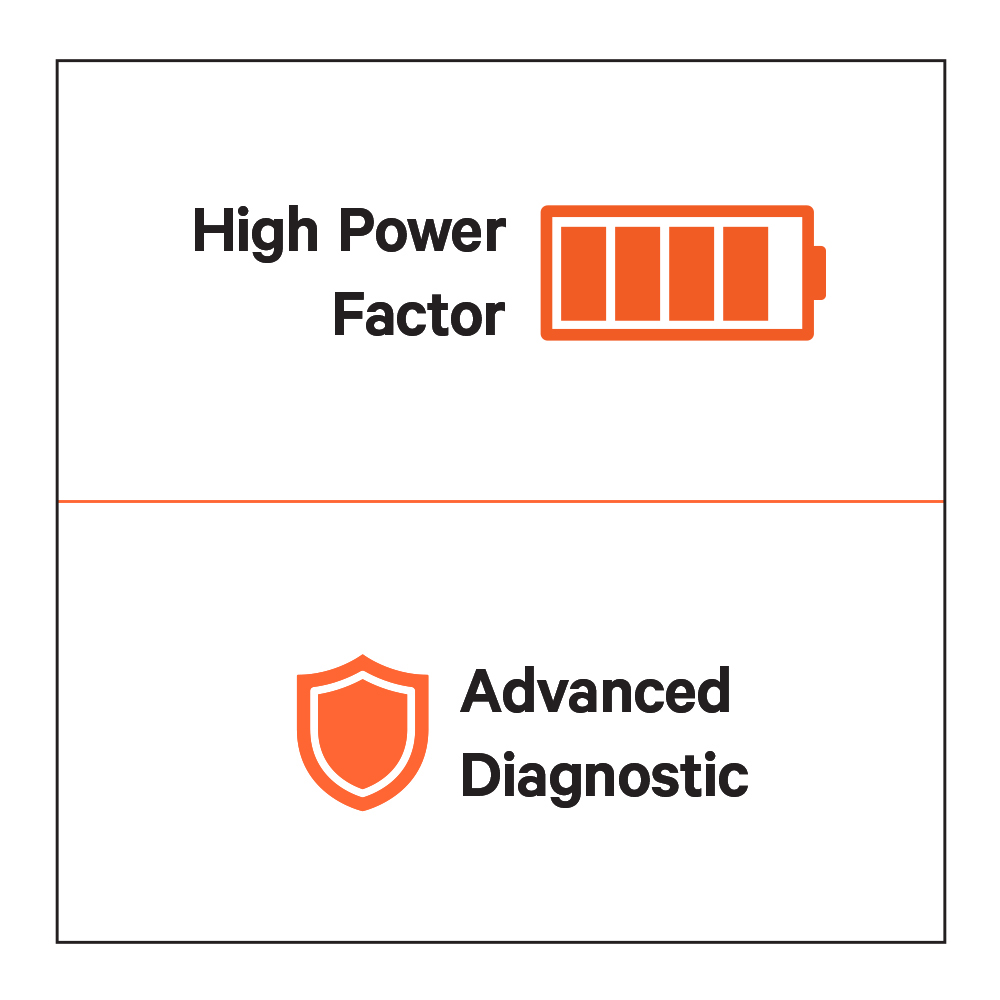 Vertiv™ Trinergy™ UPS | 1500-2500 kW 480V UL