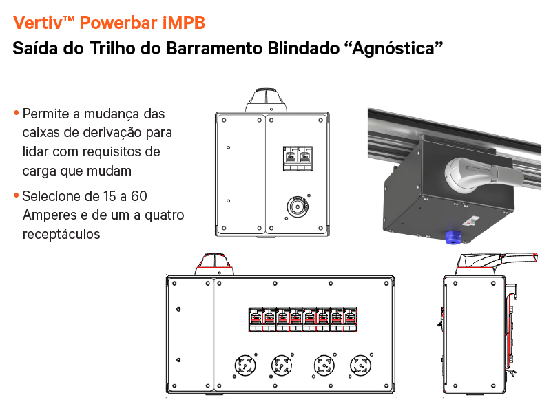 Vertiv™ Powerbar iMPB