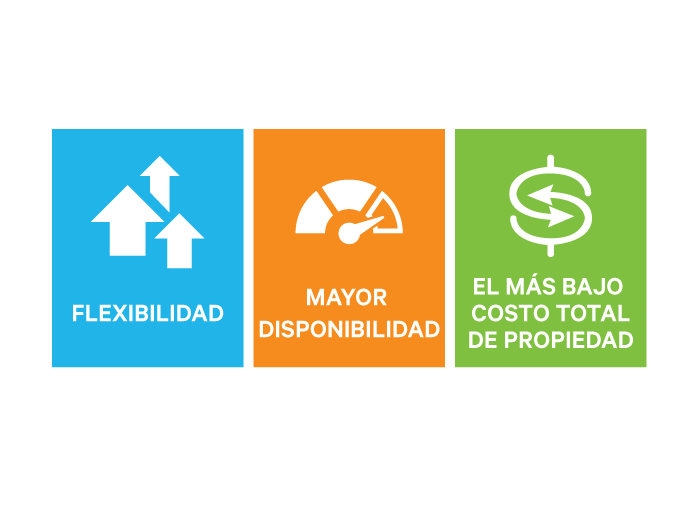 Liebert DS, 28-105 kW | Sistema de refrigeración de centros de datos