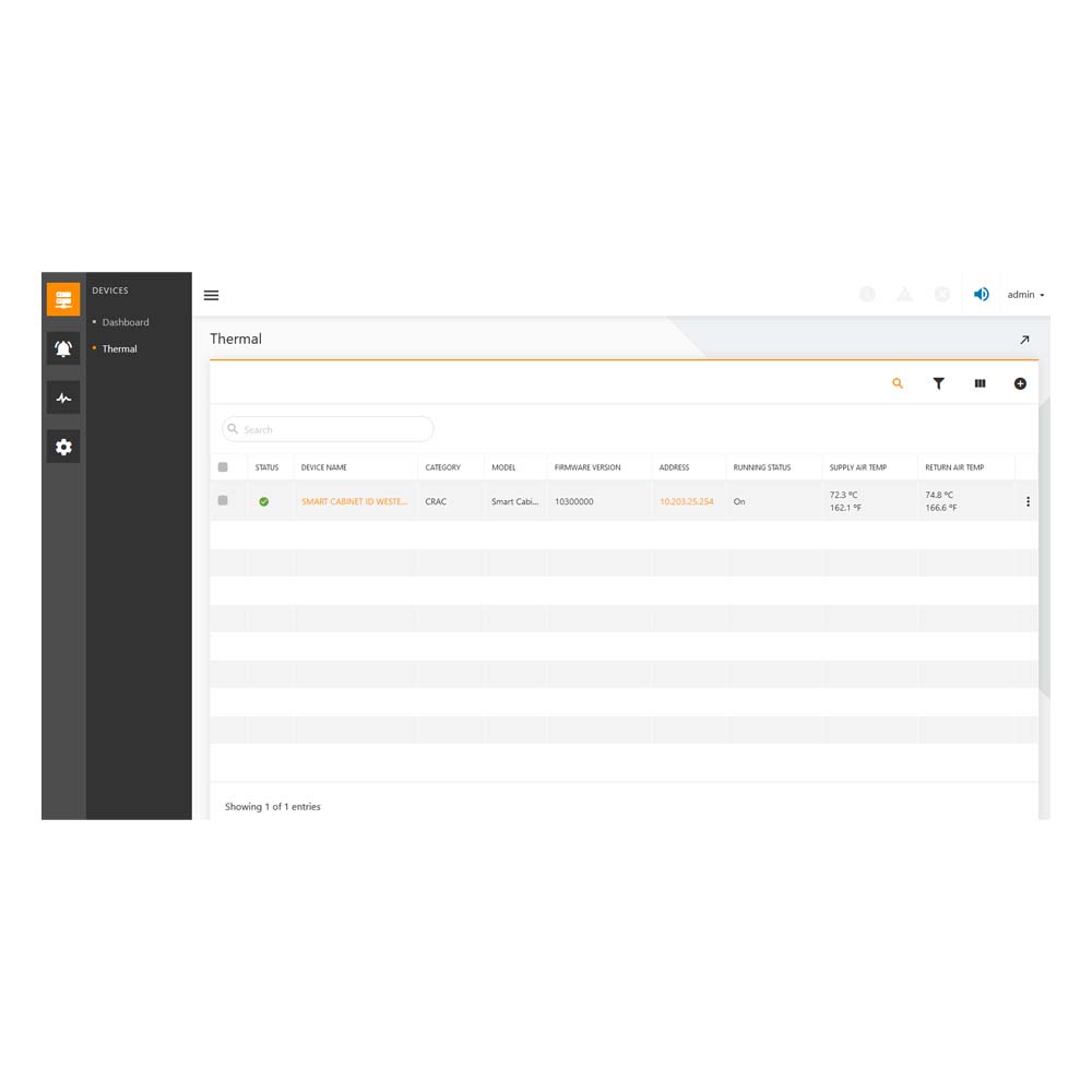 Vertiv™ Thermal Insight