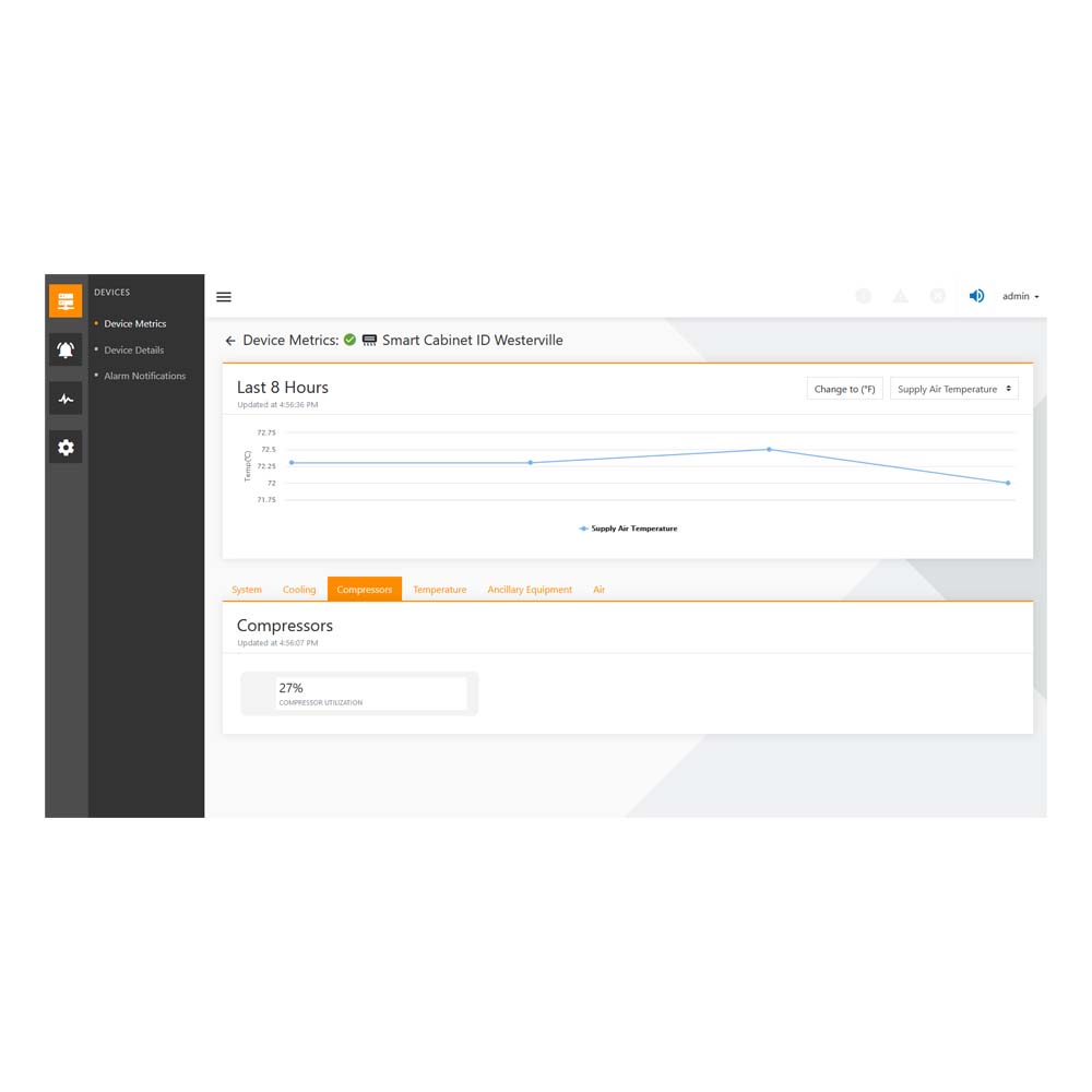 Vertiv™ Thermal Insight