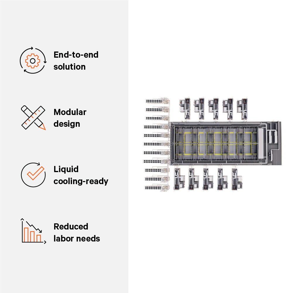 Vertiv™ OneCore: Prefabricated, Hybrid-Built Data Center