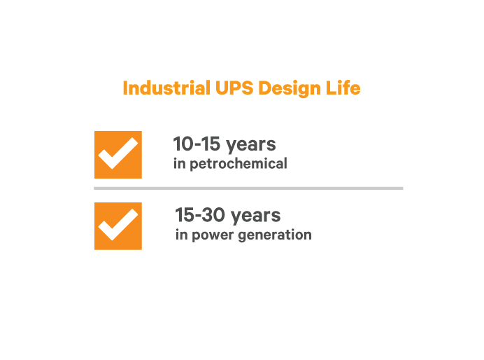 Chloride UPS Preventive Maintenance | Maintenance Services