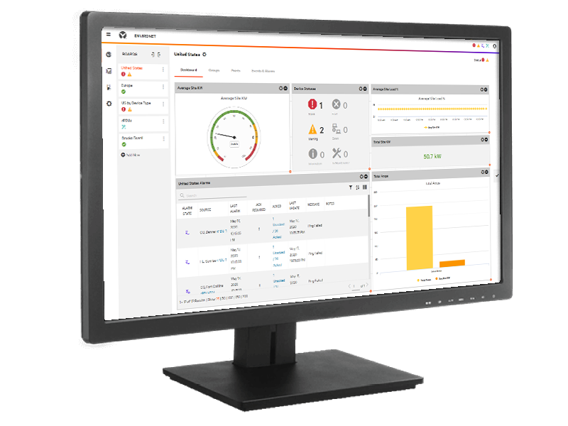 Vertiv™ Environet™ Alert: The Ultimate Monitoring Solution for Data Center