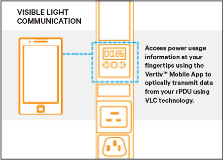 Vertiv™ Geist™ Monitored Rack PDU | Power Distribution