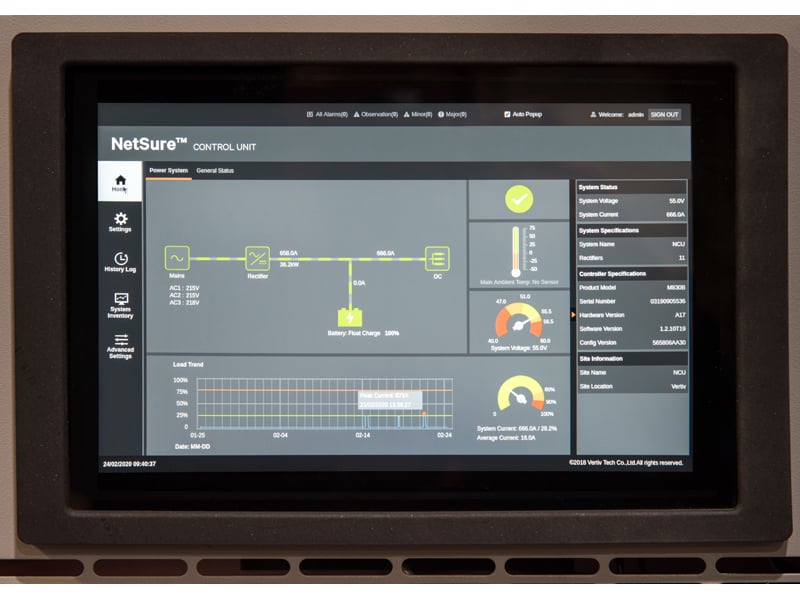 NetSure 8000 Series | Vertiv DC Power Systems