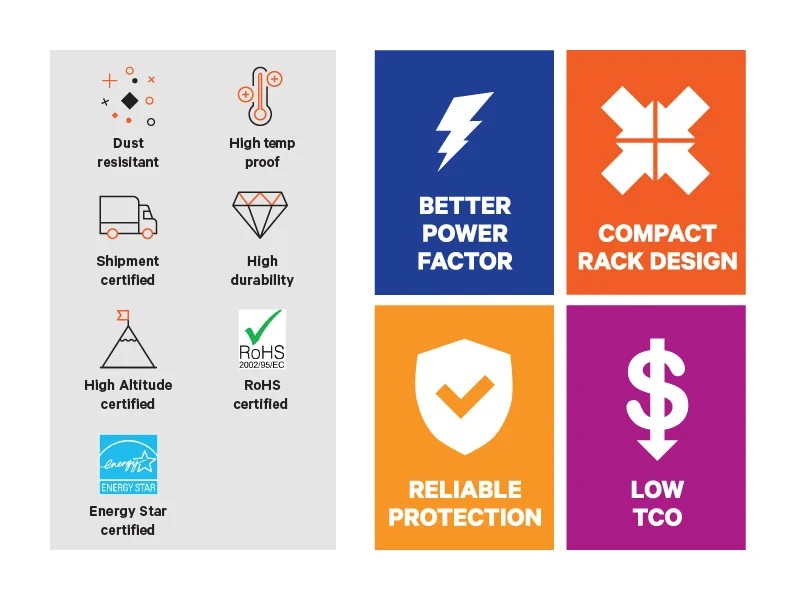 Liebert® ITA2 UPS 5kVA, 208V