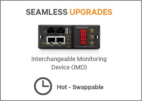 Vertiv™ Geist™ Monitored Rack PDU | Power Distribution